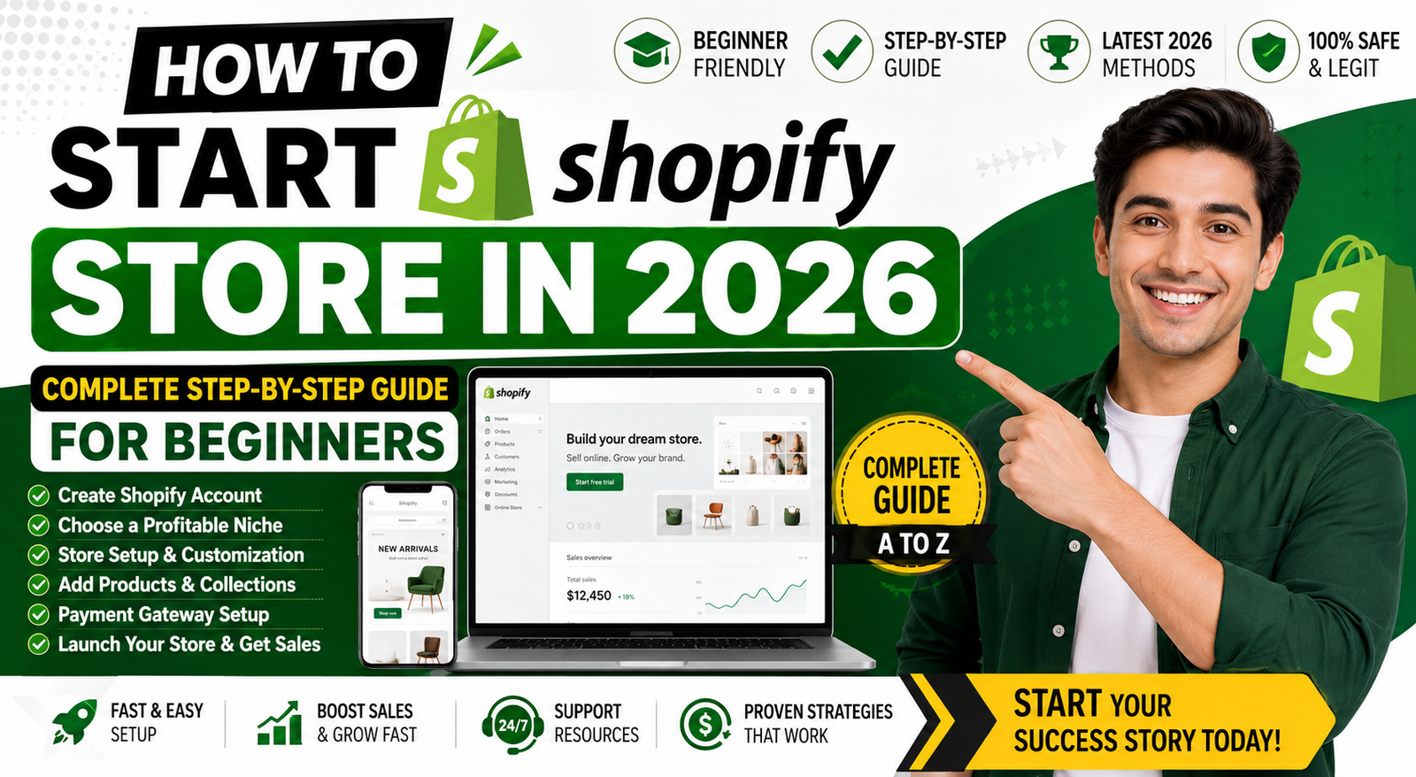 How to Start Shopify Store in 2026: Complete Step-by-Step Guide for ...